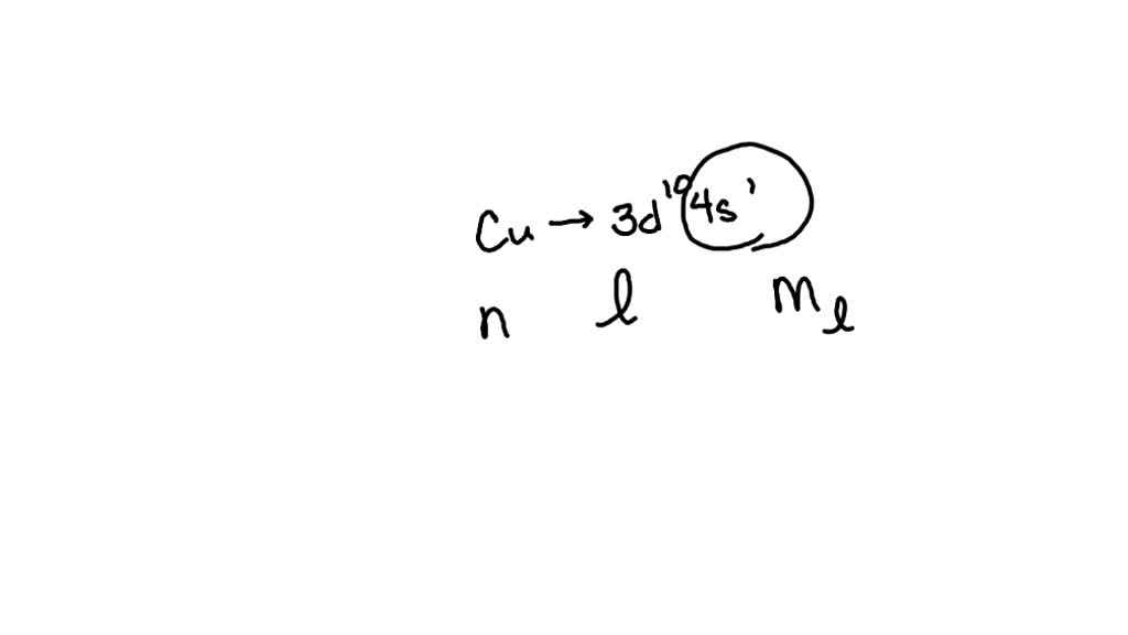 SOLVED: Give the four quantum numbers for the valence electron of Cu in ...
