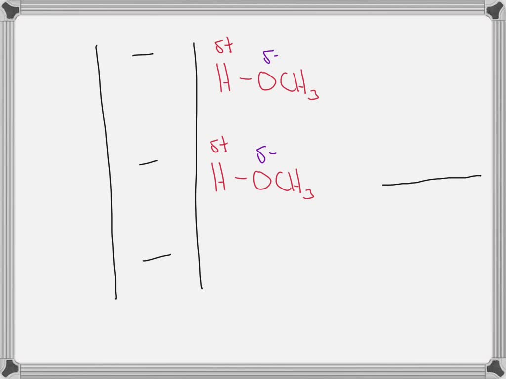 SOLVED: Methanol, CH3 OH, is attracted to a charged wand. The hydrogen ...