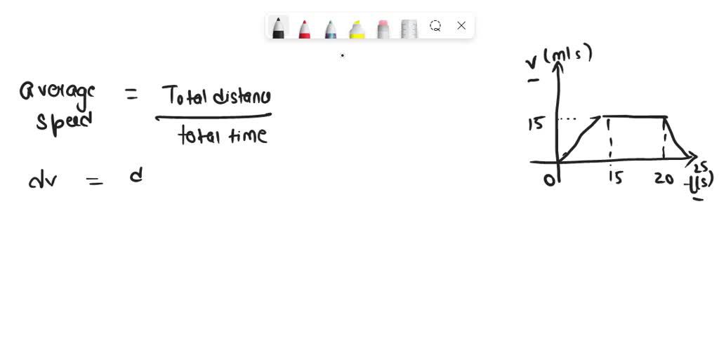 SOLVED: 'Need explanation and correct answerTopic Motion Class 9th The ...
