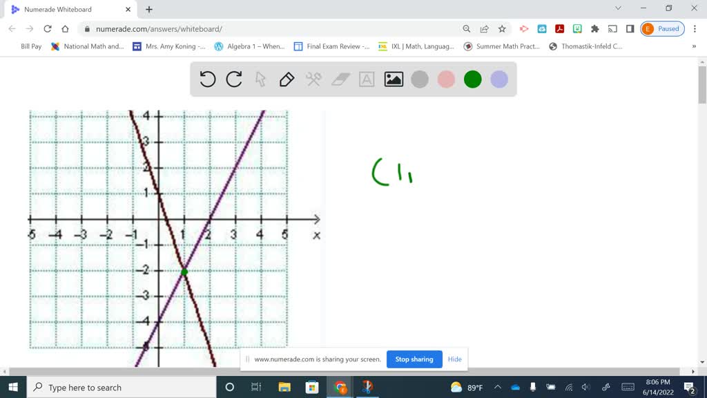 SOLVED: 'The graph represents this system of equations. A system of ...