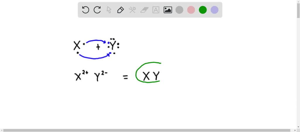 SOLVED: Element X has two electrons in its outer orbit and element Y ...