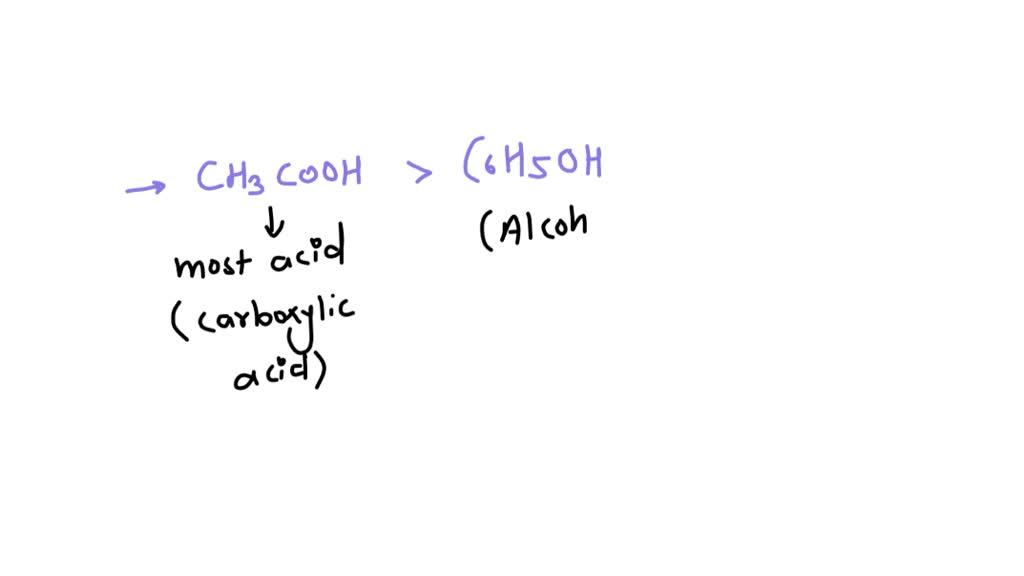 SOLVED: Arrange the following compounds in order of decreasing acidity ...