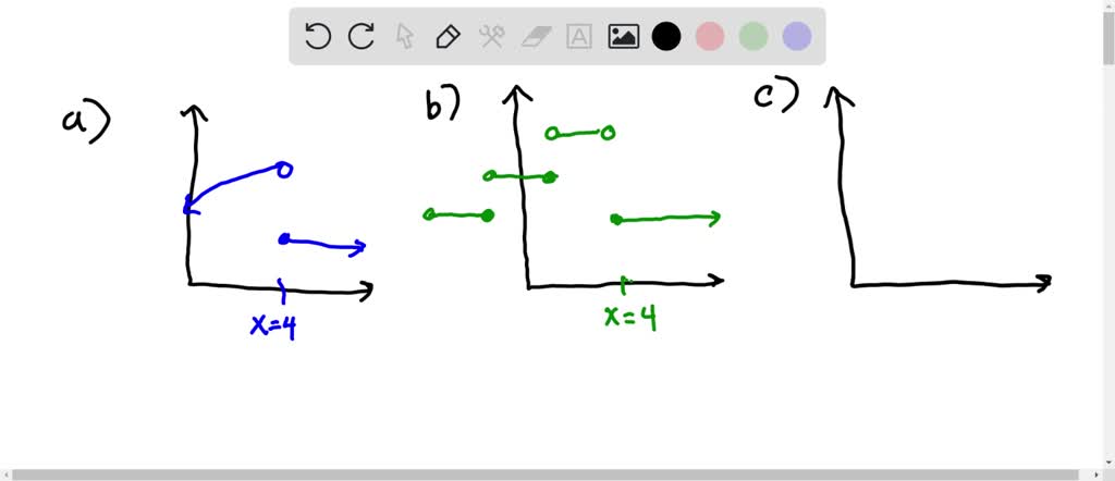 VIDEO solution: 8. Sketch the graph of a function that is continuous everywhere except at x=-1 ...