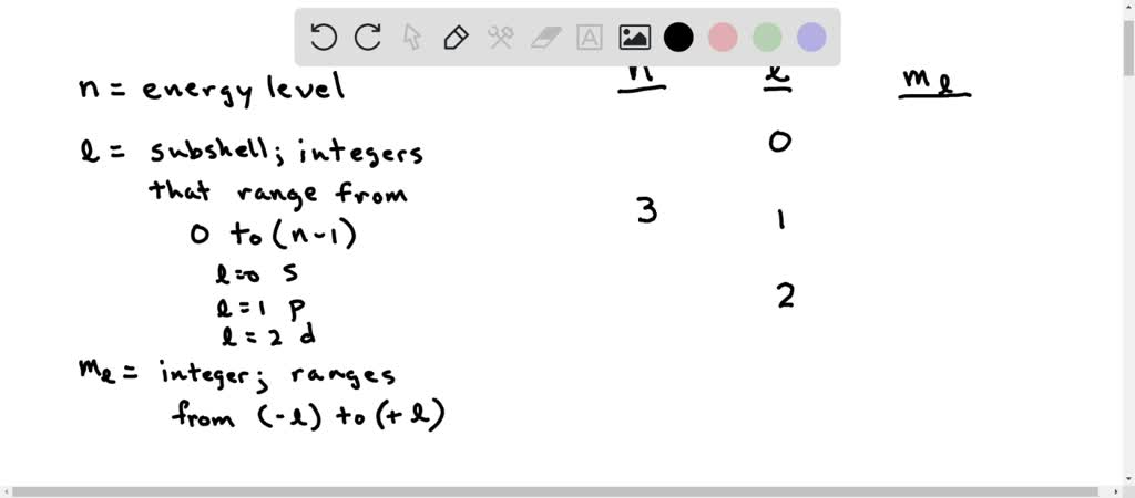 SOLVED: What values of the orbital quantum number, or angular momentum (l) and magnetic (ml ...