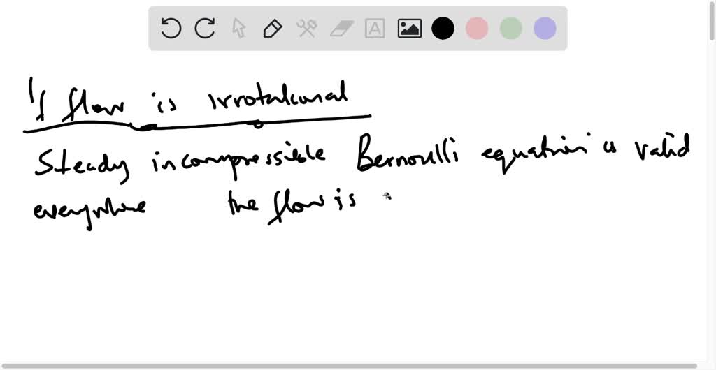 SOLVED: Compare and contrast between log velocity distribution equation ...