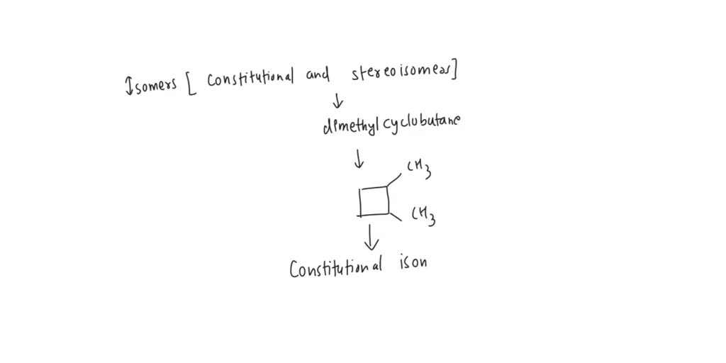 SOLVED: 24. This question is about dimethylcyclobutane. (a) How many ...