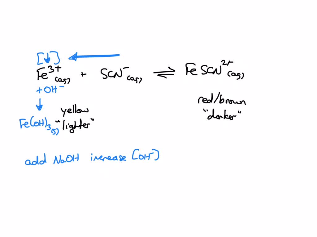 SOLVED: Why does the solution turn faint yellow when sodium hydroxide ...