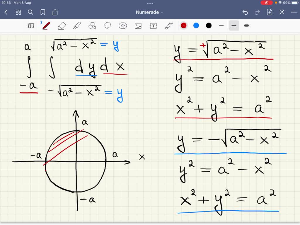 SOLVED: Change the Cartesian integral into an equivalent polar integral ...