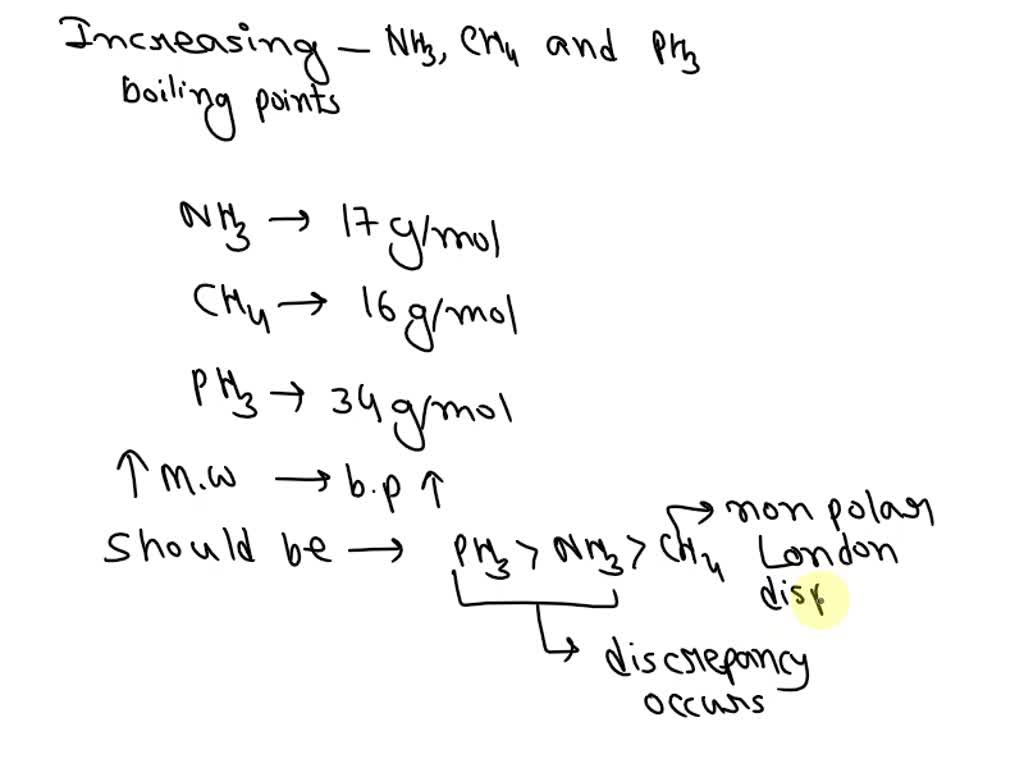 SOLVED: 18) Rank the compounds NH3, CH4; and PH3 in order of increasing boiling point: A) NH3