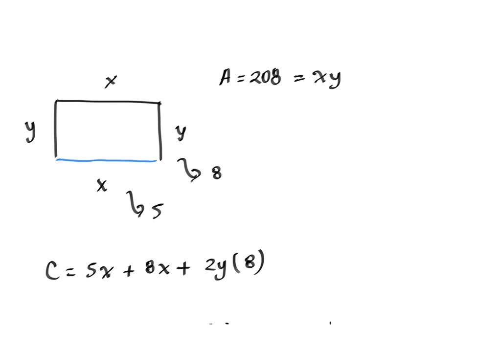 SOLVED: A rectangular garden of area 208 square feet is to be ...