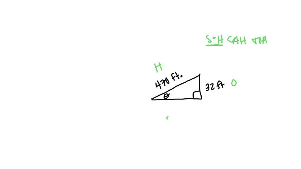 Ramping U. A ramp leading to a freeway overpass is 470 ft long and ...