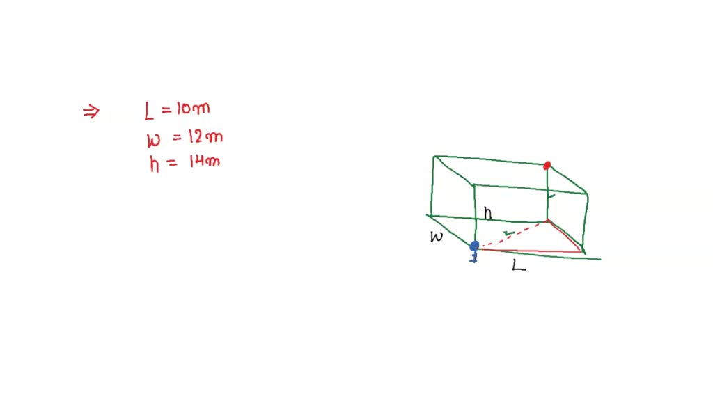 SOLVED: "A hall has the dimensions 10m?*12m?*14 m. A fly starting at ...