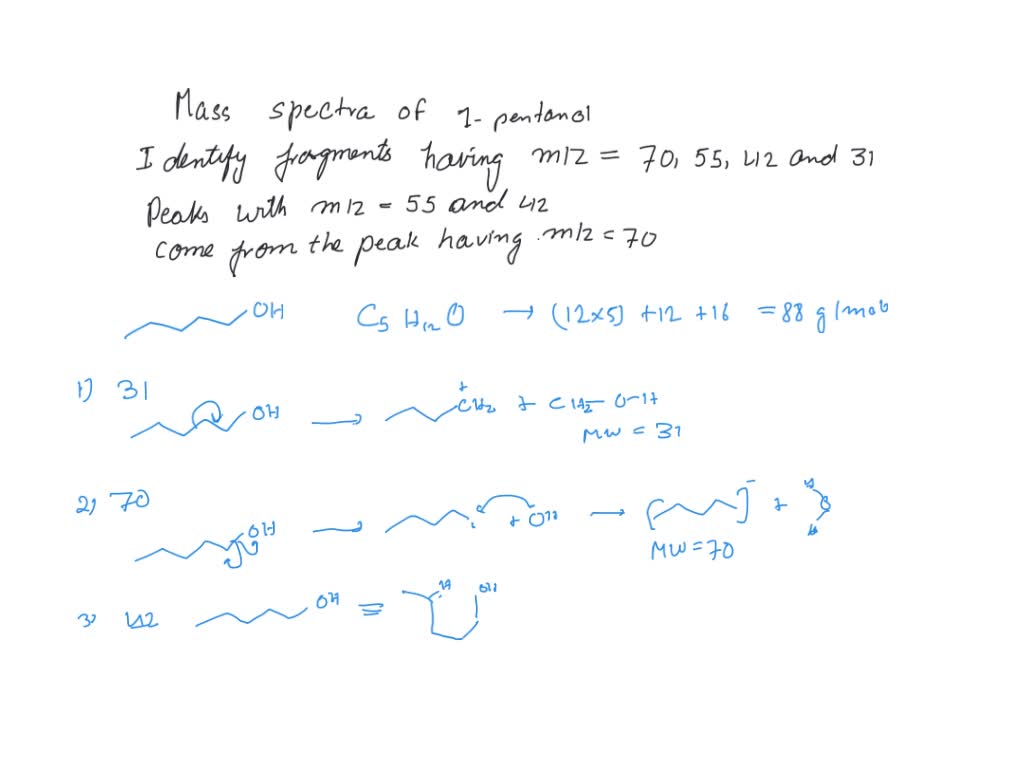 SOLVED: The mass spectra of 1-pentanol are shown. Identify fragments having m/z = 70, 55, 42 ...