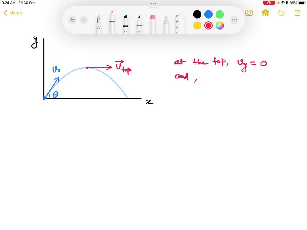SOLVED: A projectile is fired upward at an angle theta above the horizontal with an initial ...