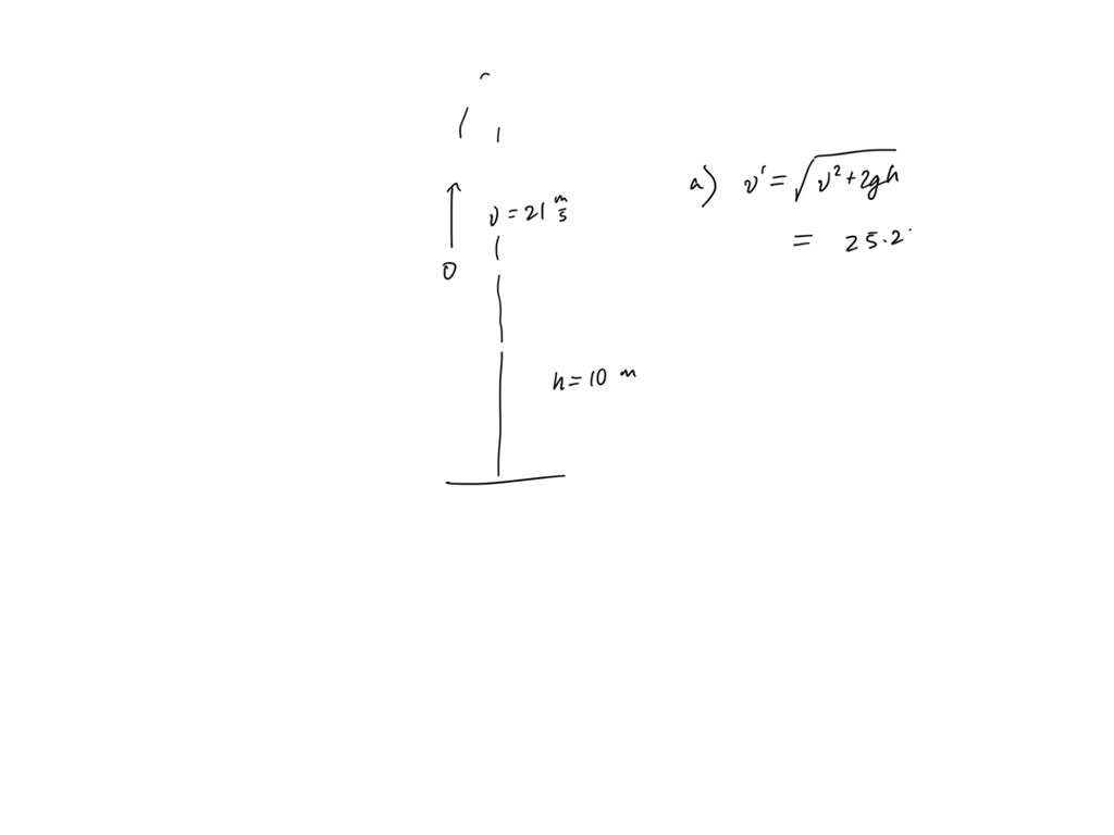 SOLVED: A rock is tossed straight up from the ground with a speed of 21 ...