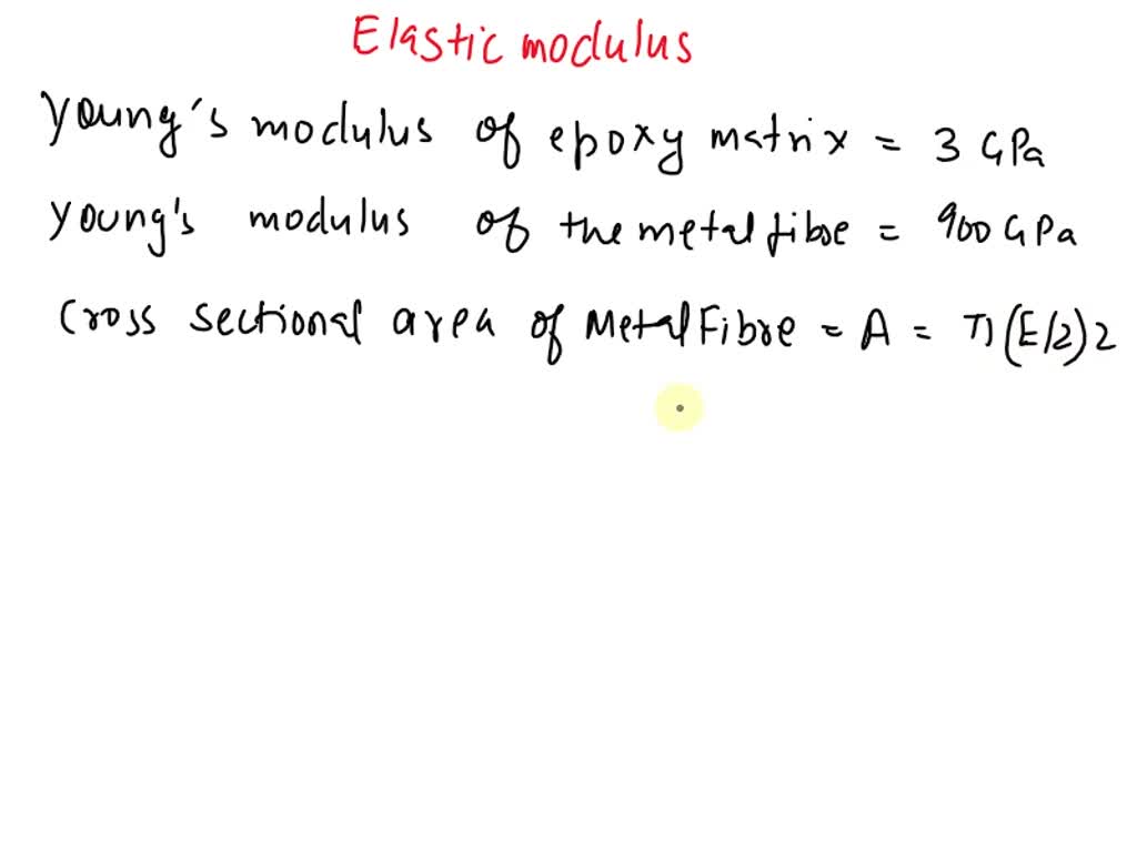 SOLVED: Determine the elastic modulus of a uniaxial epoxy/metal fiber composite in the ...