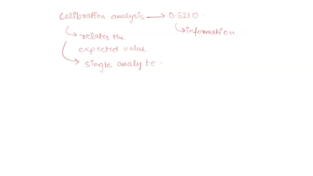 SOLVED: Arrange the following mode of operation of a quadrupole mass ...