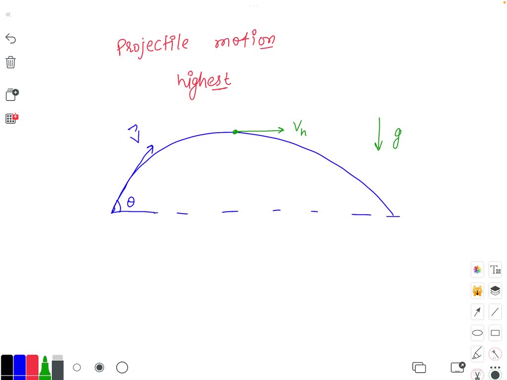 SOLVED: 5) For general projectile motion, when the projectile is at the ...