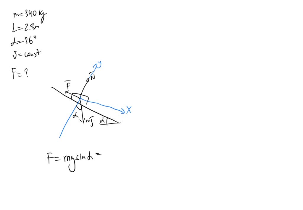 SOLVED: A 340 kg piano slides 2.8 m down a 26 incline and is kept from ... SOLVED: A 340 kg piano slides 2.8 m down a 26 incline and is kept from ...