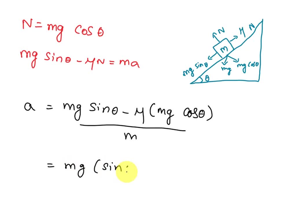 SOLVED: 7.26 apclassroom collegeboard org 110f17 block of mass m is ...