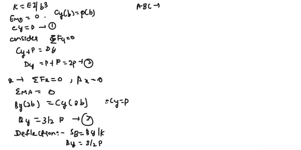 SOLVED: A compound beam ABCDE (see figure) consists of two parts (ABC and CDE) connected by a ...