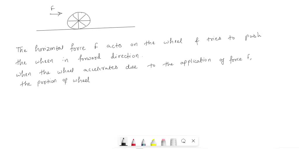 SOLVED: A forward force acting on the axle accelerates a rolling wheel ...