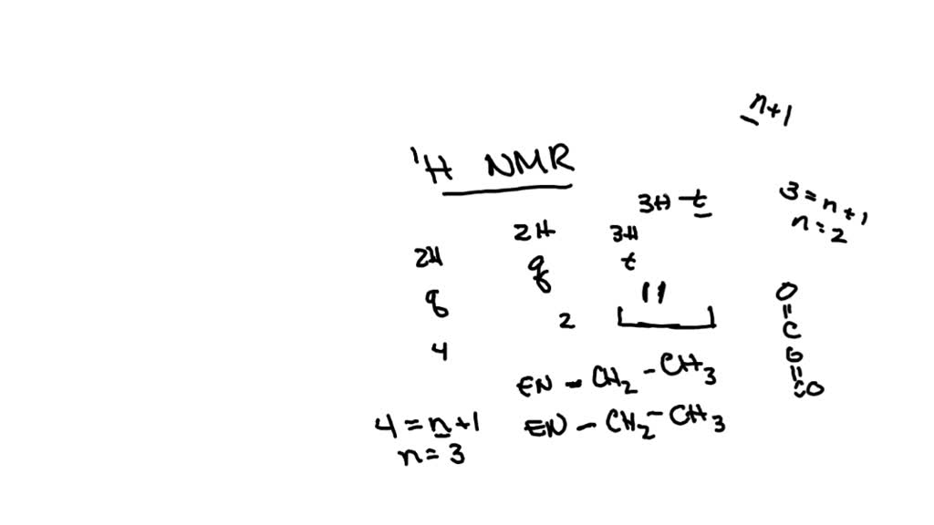 SOLVED: 1H NMR spectrum of Unknown C7H8O What is the structural formula ...