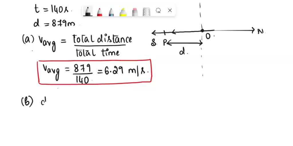 Solved At Time T0 0 A Car Starts Moving Southward From Rest It