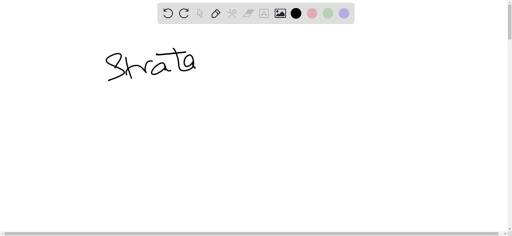 Solved The Universal Genetic Code Includes Multiple Choice 1 Start Codon And 3 Stop Codons O