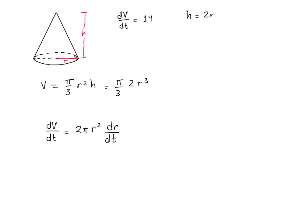 SOLVED: Wheat is poured through a chute at the rate of 14 ft^3/min and ...
