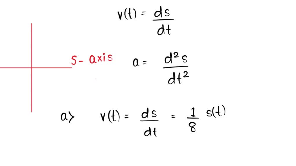 Suppose that a particle moves along an s-axis. Using ds/dt for the first derivative and d^2s/dt ...