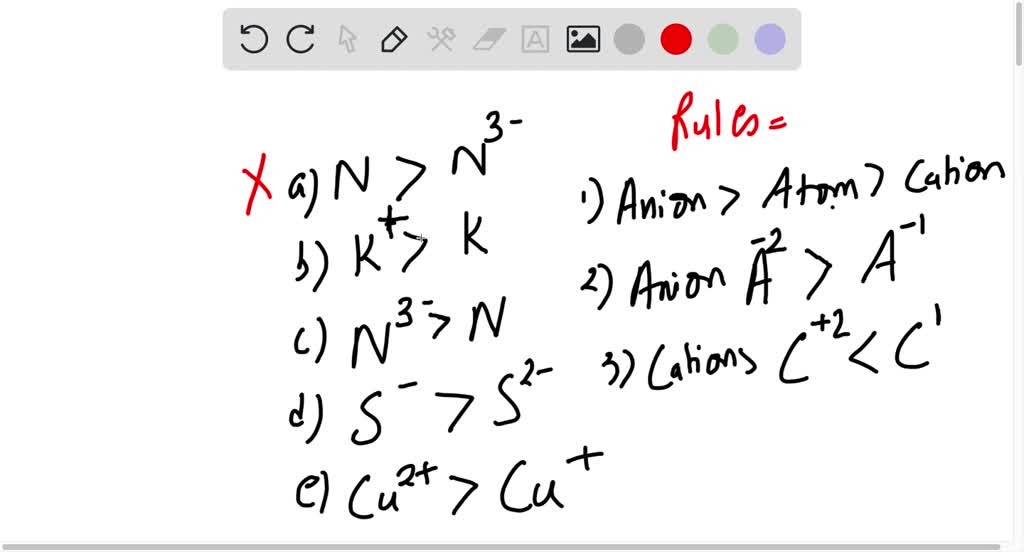 SOLVED: Identify the elements correctly shown by decreasing radii size ...