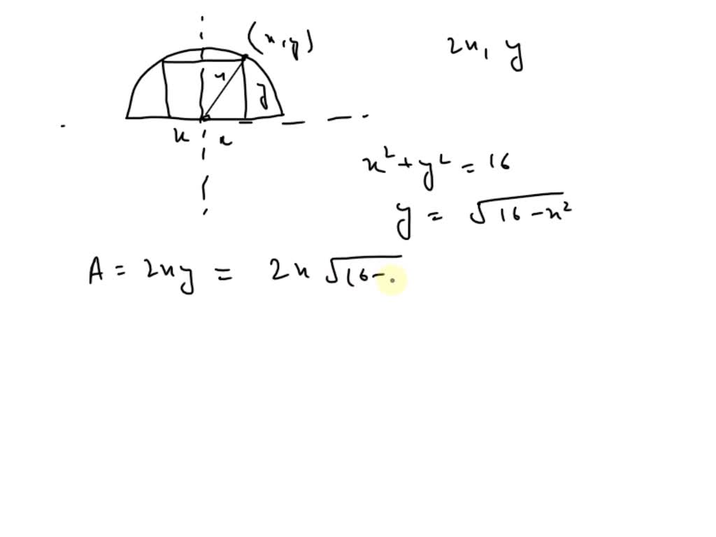 SOLVED: optimization. Find the largest area for a rectangle that is ...