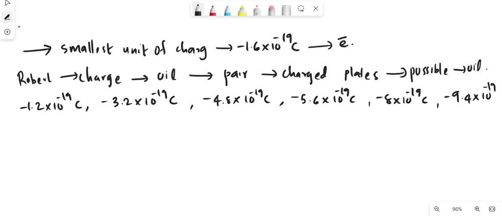 SOLVED: The smallest unit of charge is -1.6Ã—10^-19 C, which is the ...
