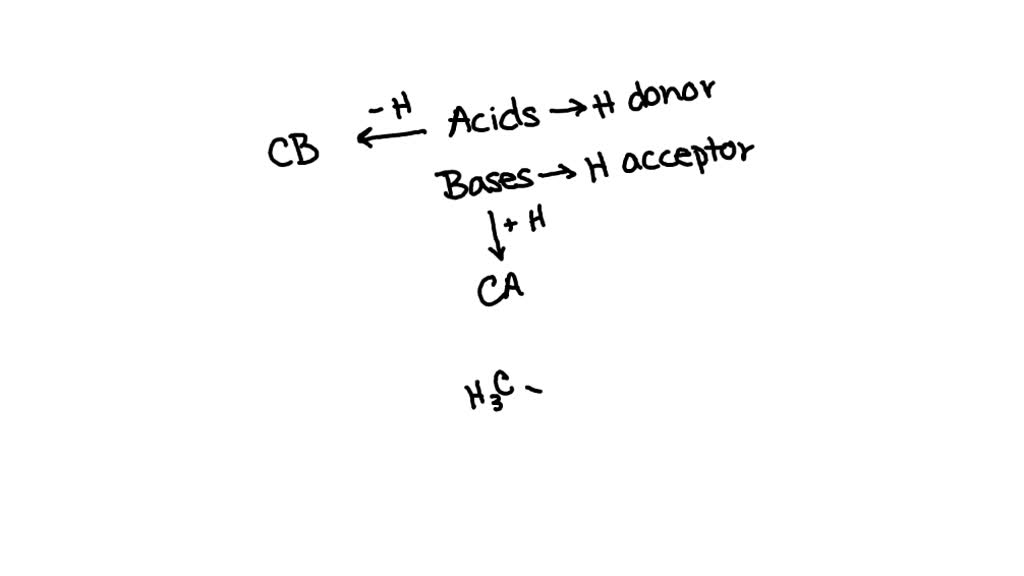 SOLVED: Consider the structure of a base Modify the structure to draw the conjugate acid. Add or ...