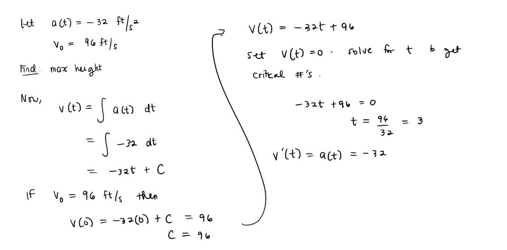 SOLVED: Use a(t) =-32 feet per second squared as the acceleration due ...