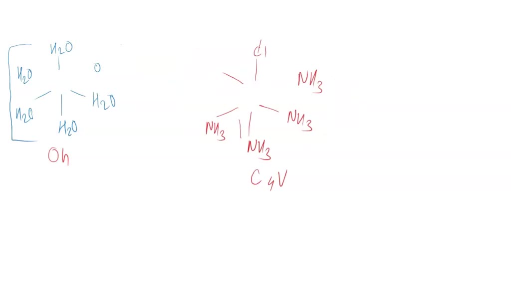 SOLVED: What are the point groups of the following cobalt complexes ...