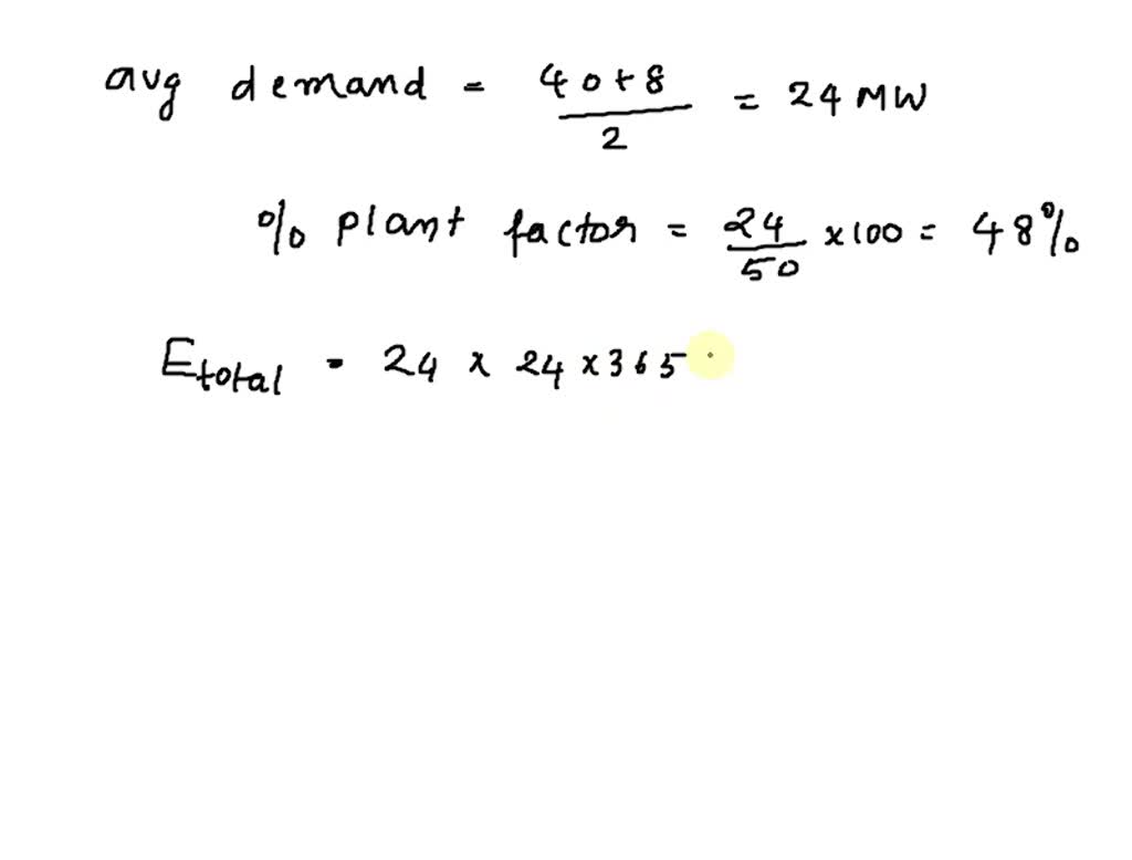 'Q1. The yearly load duration curve of a certain power station can be ...