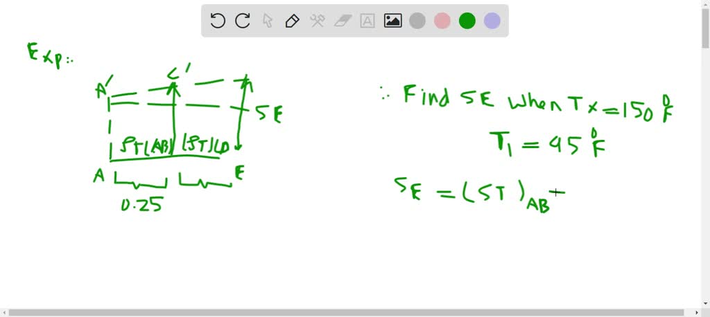 SOLVED: The device is used to measure a change in temperature. Bars A B ...