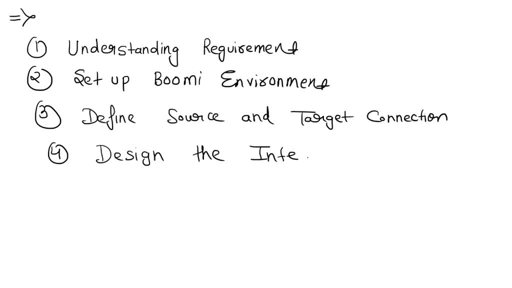 SOLVED: To manage a Windows computer using Configuration Manager, there ... SOLVED: To manage a Windows computer using Configuration Manager, there ...