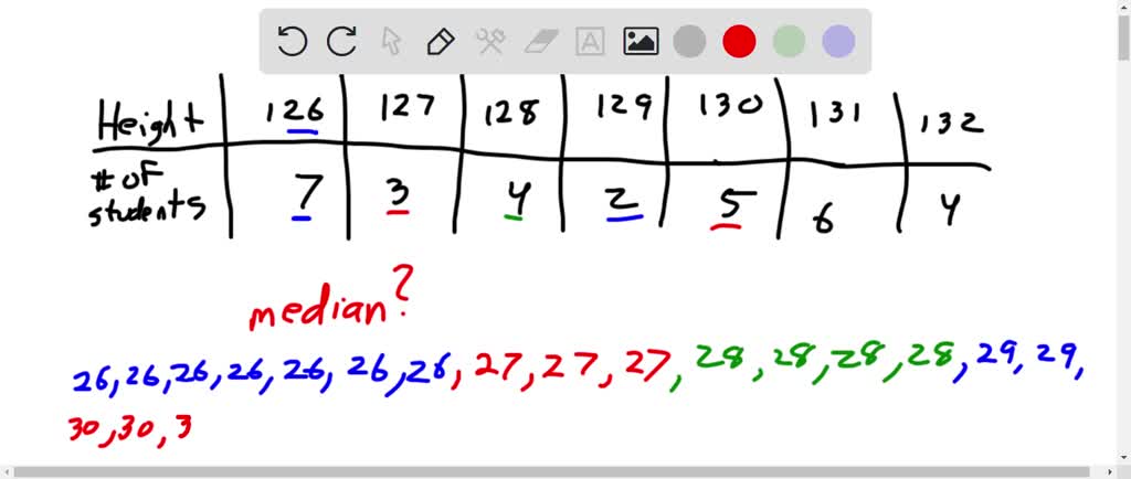 SOLVED: Here are the students' heights (in centimeters). 166.5 170 178 ...