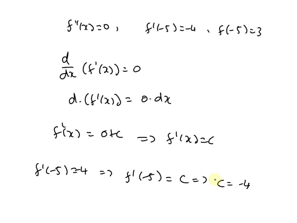 SOLVED: point) Find the function f (x) described by the given initial value problem: f" (x) =0 ...