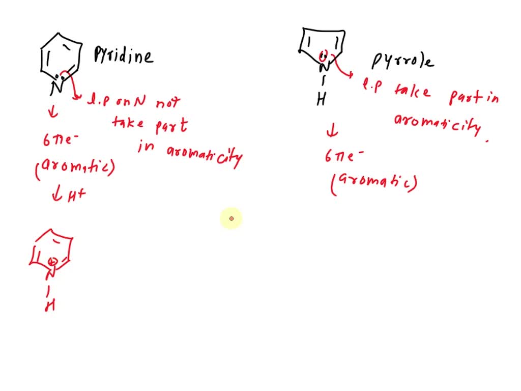 SOLVED: Both pyridine and pyrrole are nitrogen-containing aromatic ...