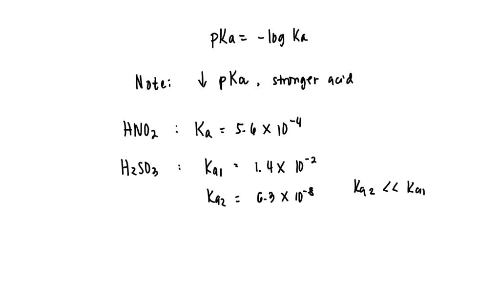 SOLVED: The pKa of nitrous acid, HNO2, is 3.16. A buffer solution is made by mixing the acid and ...