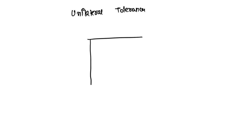 SOLVED: a) Differentiate between unilateral and bilateral tolerance.