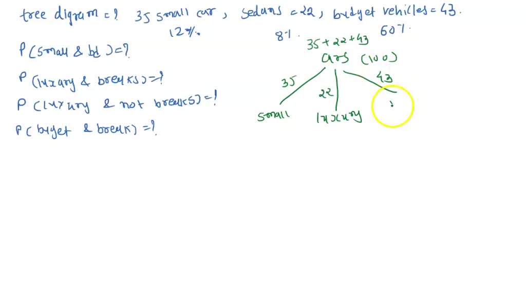 SOLVED: 1) Draw an appropriate tree diagram, and use the multiplication ...