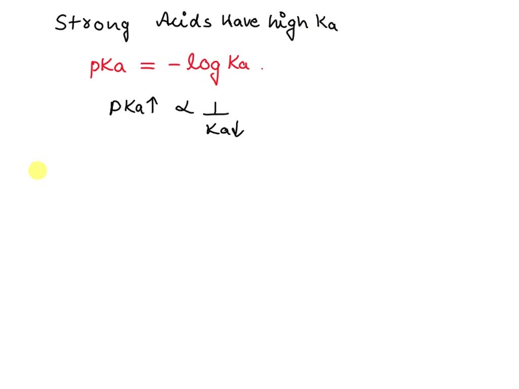 pKa values: HIO, HCIO4, HBrO4, HBrO3, HIO2 is the strongest acid.
