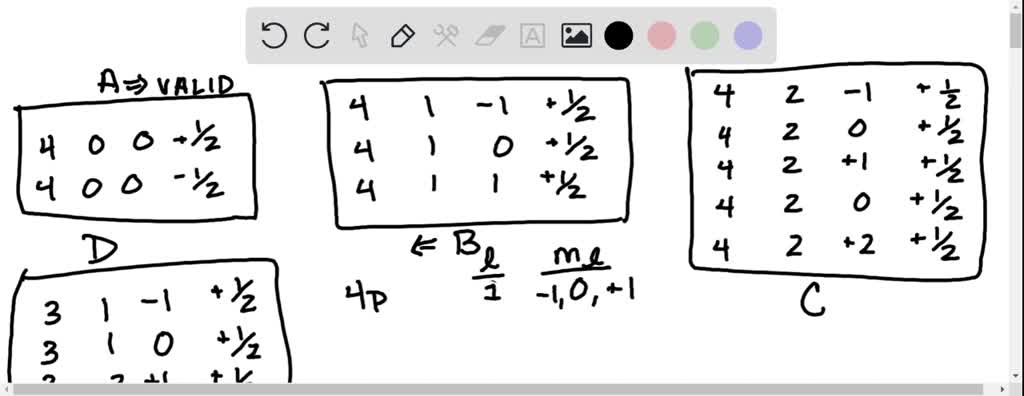 SOLVED: The following sets of quantum numbers, listed in the order of ...