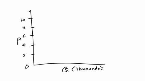 Question 17 3 tries left The Toy Factory produces toy trains and model ...