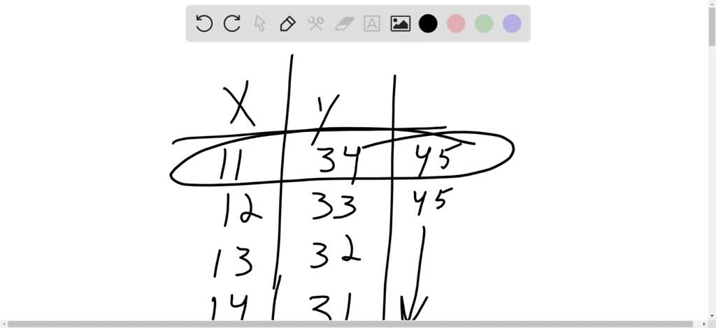 SOLVED: Hans is planting a garden with snapdragons and daisies. The ...